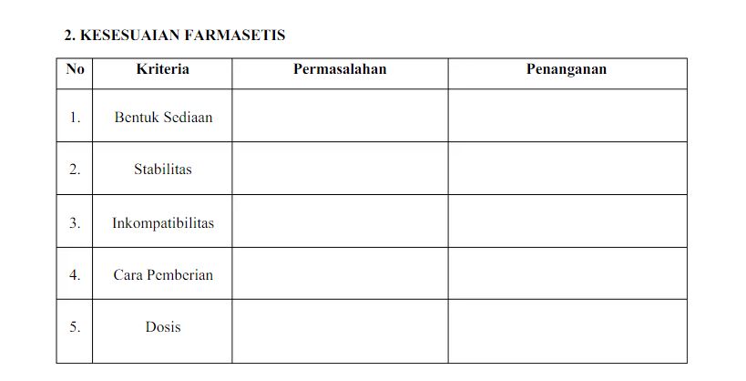 Skrining Resep, Pengertian Serta Mekanisme Pengerjaannya!