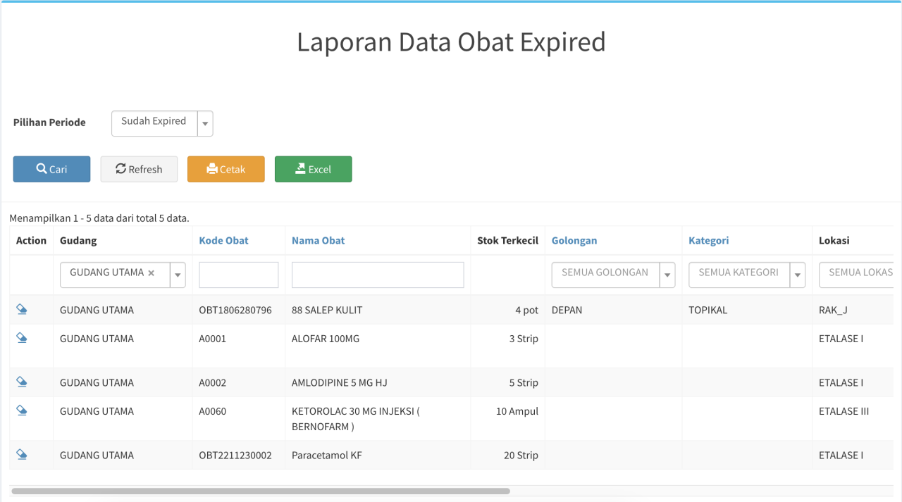 12.08 Laporan Obat Expired