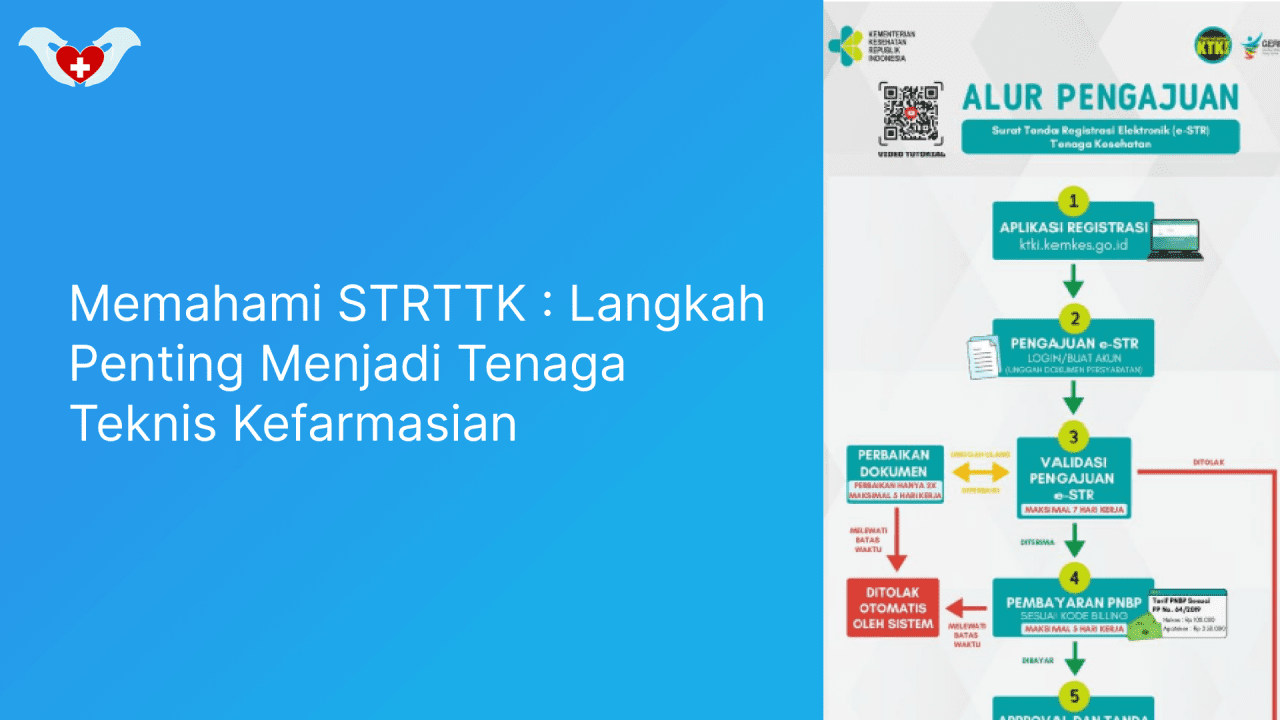 Memahami STR TTK : Wajib Dimiliki Oleh Tenaga Teknis Kefarmasian
